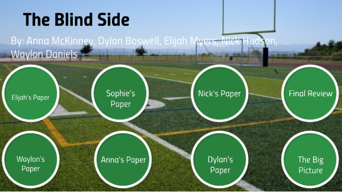 The Blind Side Presentation by Sophie Moore on Prezi Next