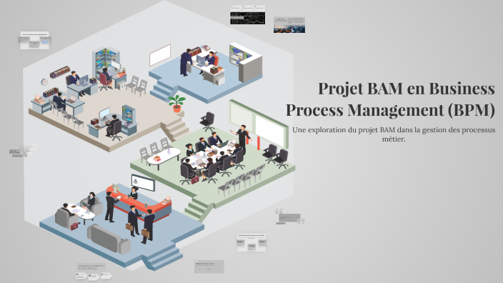 Projet BAM en Business Process Management (BPM) by amen ibrahmi on Prezi