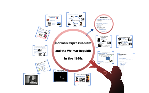 German Expressionism and the Weimar Republic in the 1920s by Ho Yan ...