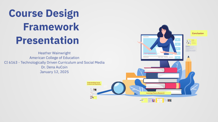 Course Design Framework Presentation by Heather Wainwright on Prezi