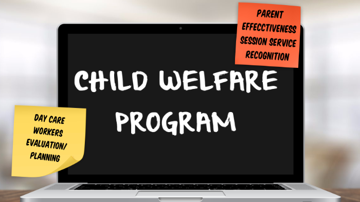 CHILD WELFARE PROGRAM by Krista Tena on Prezi