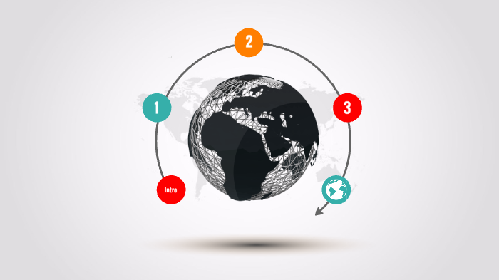 Le changement global et ses effets by Mathilde Michel on Prezi