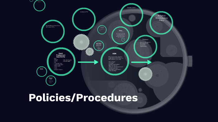 Policies/Procedures by Kayla Wasson on Prezi