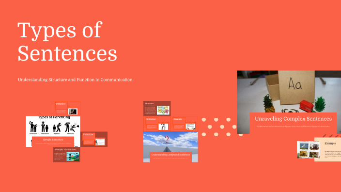 Types of Sentences by Hamza Mohamed on Prezi