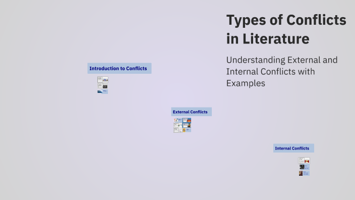Types of Conflicts in Literature by Russell MA on Prezi