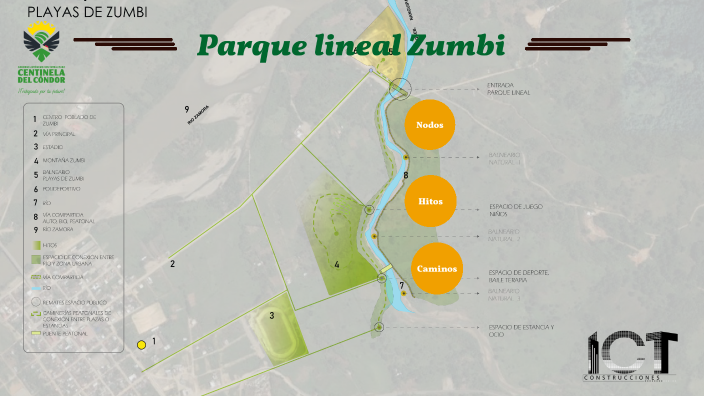 Parque lineal Zumbi by Simone Ponce on Prezi