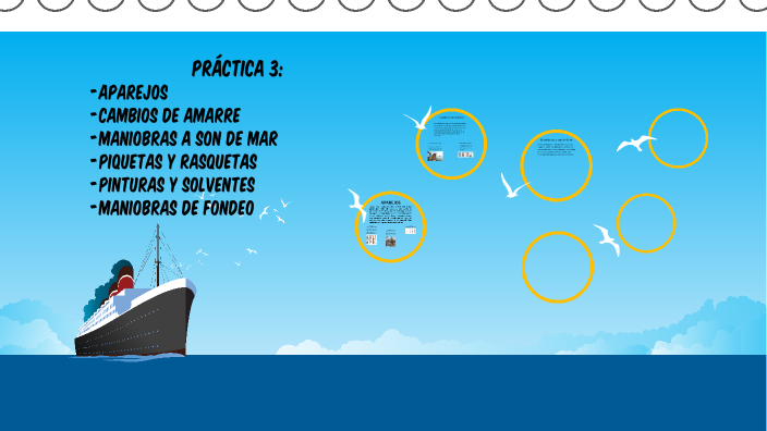 Prácticas Marineras, V-MAQ-A by rodrigo villalobos on Prezi