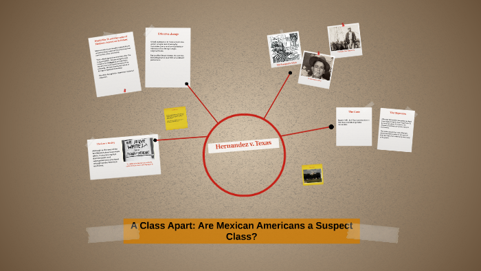 Hernandez v. Texas by Chelsie Watson Young on Prezi