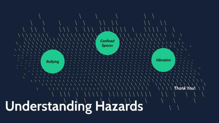 Understanding Hazards by Katie Ode on Prezi