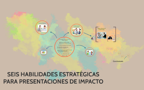sEIS HABILIDADES ESTRTÉGICAS PARA PRESENTACIONES DE IMPACTO by Felipe ...