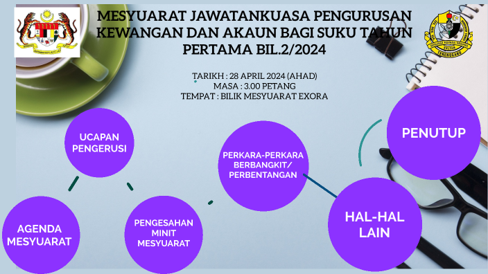 MESYUARAT JPKA SUKU TAHUN PERTAMA BIL 2/2024 by Mardiah Sakhibun on Prezi