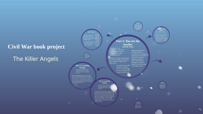 Civil War book project by Jenna Piotrowicz