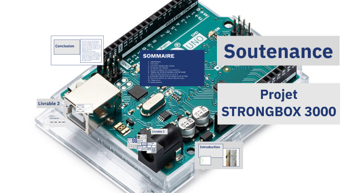 Soutenance by Emi on Prezi