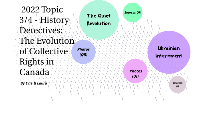 2022 Topic 3/4 - History Detectives: The Evolution of Collective Rights ...