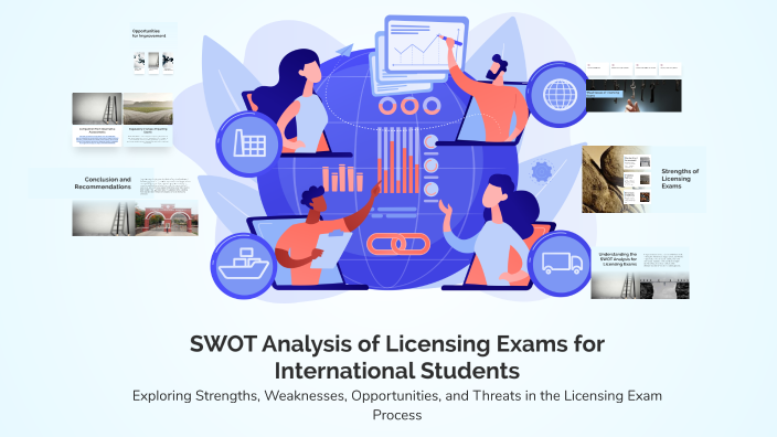 SWOT Analysis of Licensing Exams for International Students by Pedro ...
