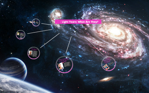 Light Years:What Are They? by Robin D on Prezi