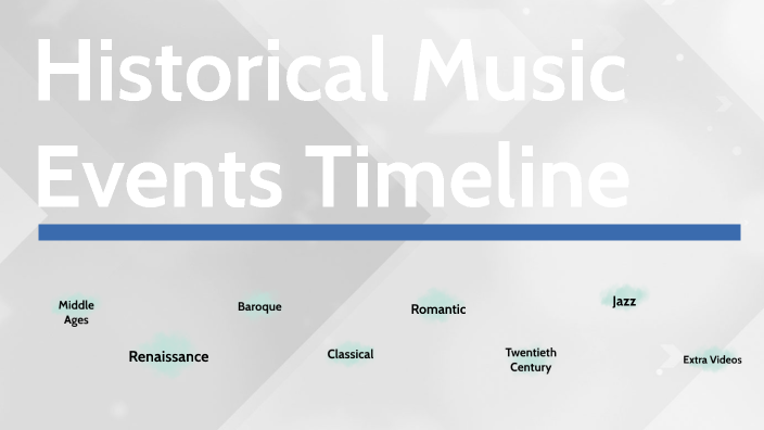 Historical Music Events Timeline by Sami Swarthout on Prezi