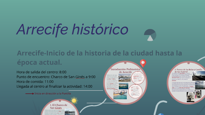 Arrecife histórico by lesli escobar sánchez on Prezi