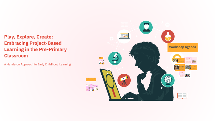 Play, Explore, Create: Embracing Project-Based Learning in the Pre ...