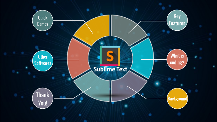 ENGL 210 - Sublime Text Prezi by Safiya Jan