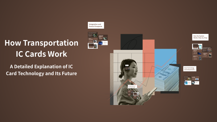 How Transportation IC Cards Work by 蓮 北口 on Prezi