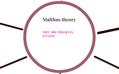 malthus theory by lizeth rodriguez