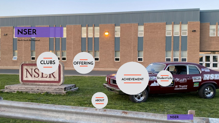 NSER School by rara er on Prezi