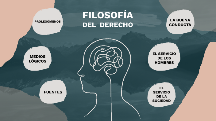 FILOSOFÍA DEL DERECHO by on Prezi