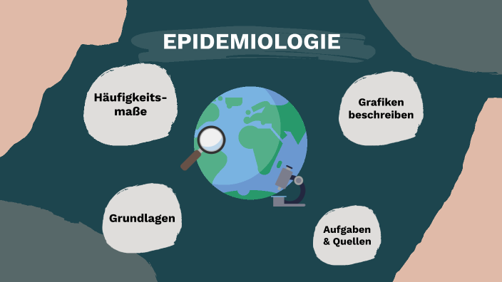Epidemiologie by gesa schumacher on Prezi