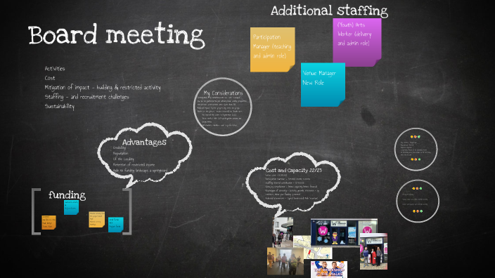 board discussion by adam taylor on Prezi