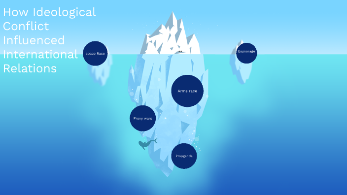 How ideological Conflict Influenced International Relations by Eric ...