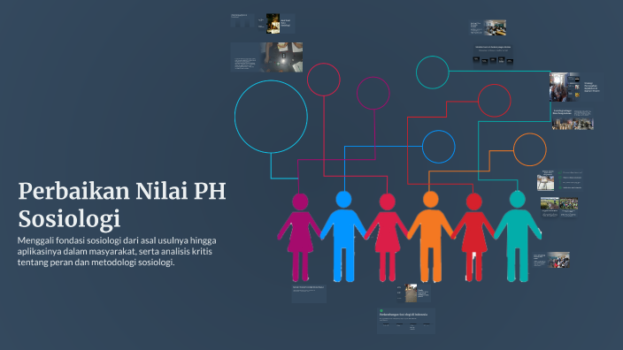 Dasar-Dasar Sosiologi: Asal Usul, Perkembangan, dan Aplikasinya by ...