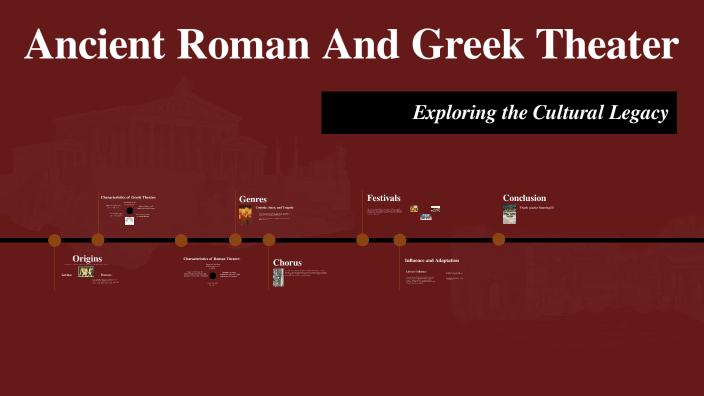 Ancient Roman And Greek Theater by Kayla Palacio on Prezi