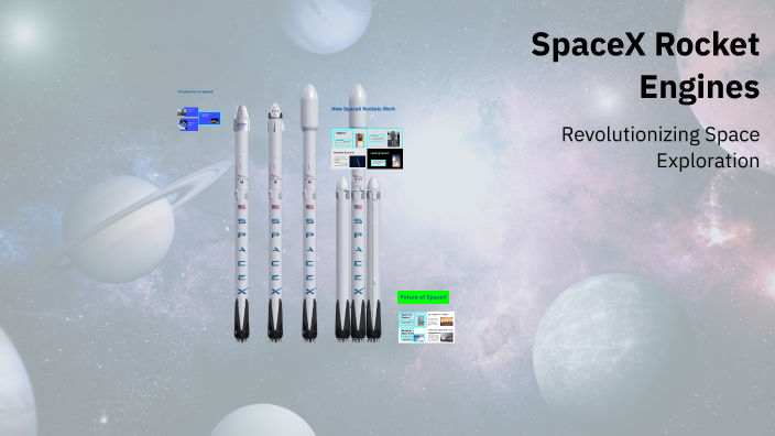 Exploring SpaceX Rockets by Ali Raza on Prezi