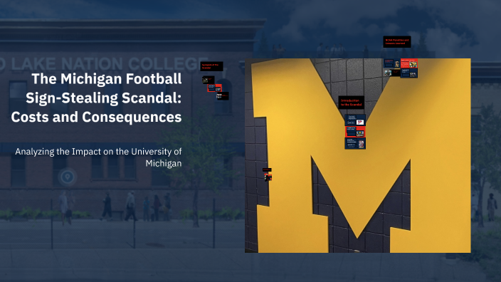 The Michigan Football Sign-Stealing Scandal: Costs and Consequences by ...