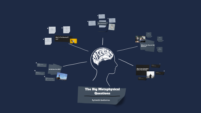 The Big Metaphysical Questions by Isabelle Gudelevicius on Prezi