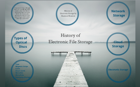Electronic File Storage by Shannon Houston on Prezi