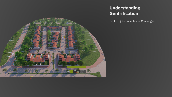 Understanding Gentrification by aayush maheshwar on Prezi