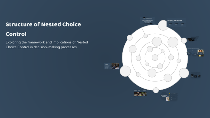 Structure of Nested Choice Control by IRDEENA AZZALEA on Prezi