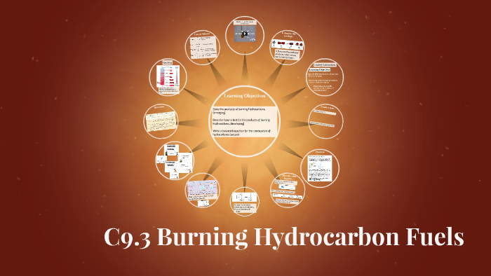 C9.3 Burning Hydrocarbon Fuels by Mr Causley on Prezi