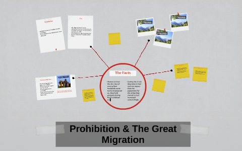 Prohibition & The Great Migration by Adam Stoeser on Prezi