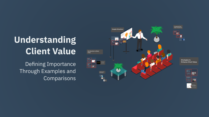 Understanding Client Value by Marlon De Guzman on Prezi