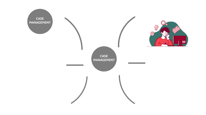 Case Management Mind Map by Emily Gray on Prezi