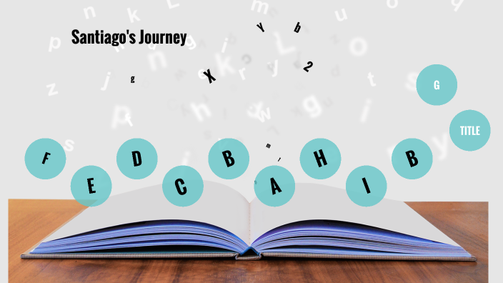 Santiagos heros Journey by Kendal Walker on Prezi