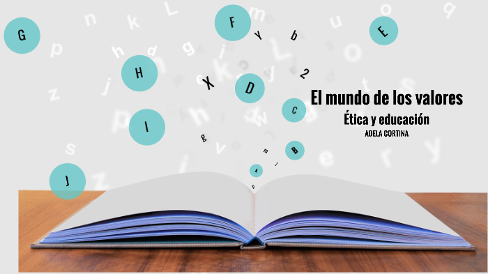 El mundo de los valores by Tania Isabel on Prezi