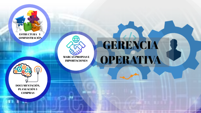 GERENCIA OPERATIVA by juan carlos chacon romero on Prezi