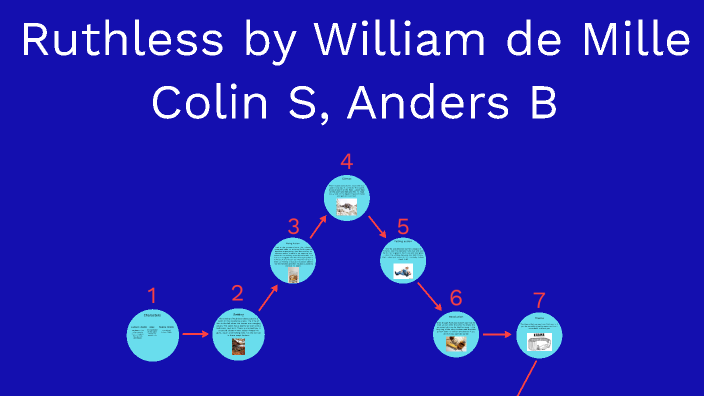 Ruthless Plot Diagram by Colin Shepard on Prezi