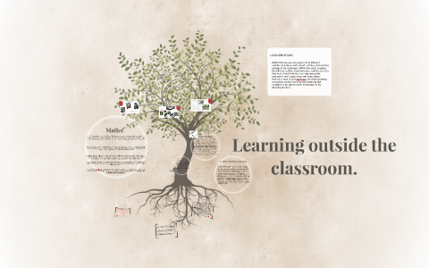 Learning outside the classroom. by Lucy Waterfield on Prezi