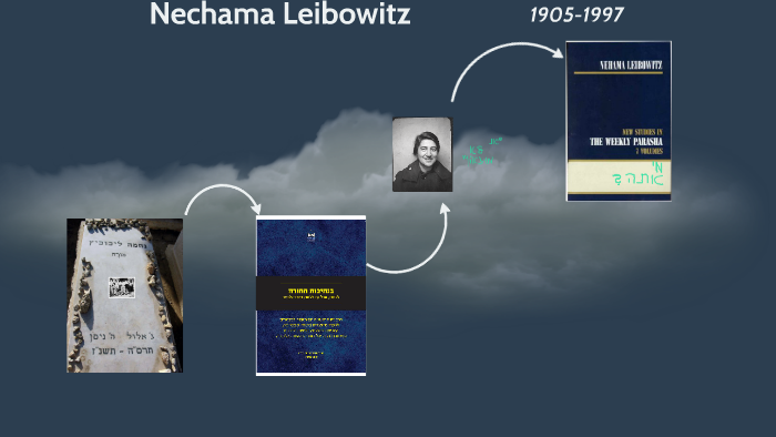 Nechama Leibowitz by Zahava Durchin on Prezi
