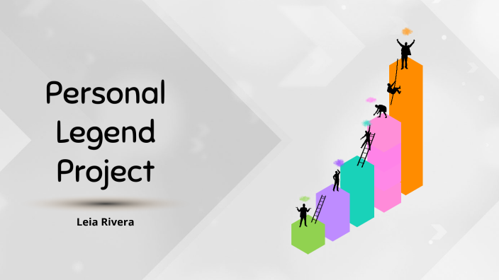 Personal legend project by Leia Rivera on Prezi